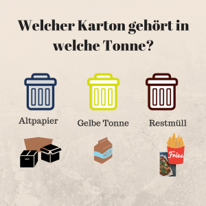 Pappe & Karton entsorgen im Betrieb | Kartonblog
